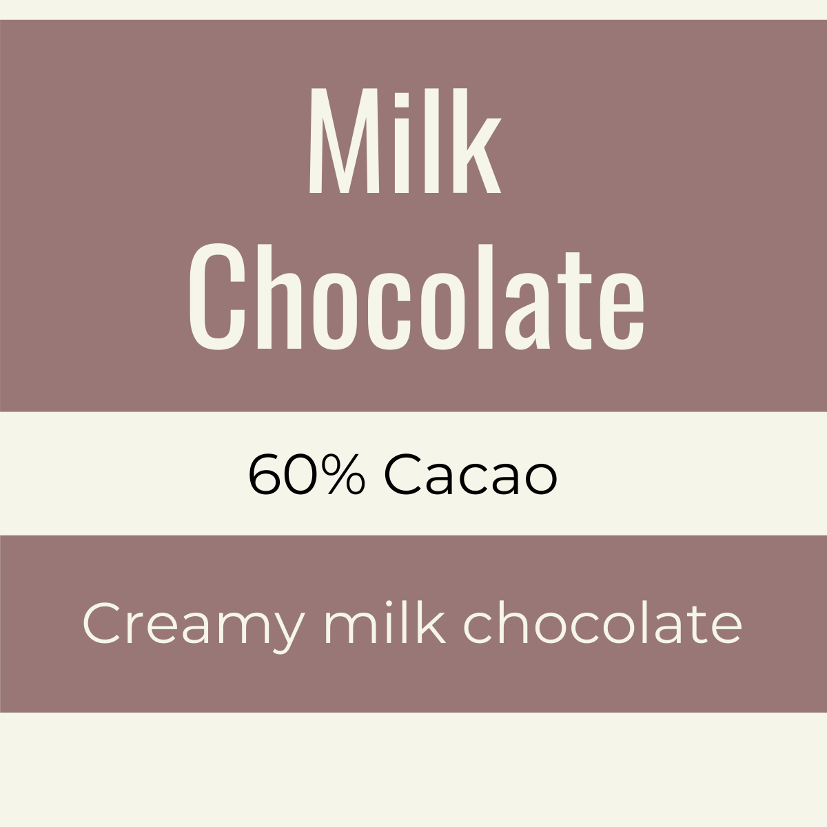 Milk Chocolate – Maps Coffee & Chocolate